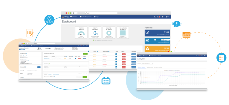 Home - TimeDoc Health